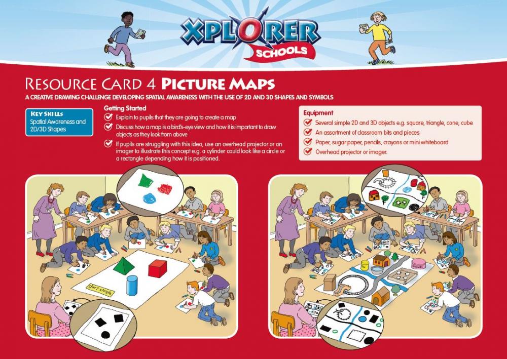 British Orienteering