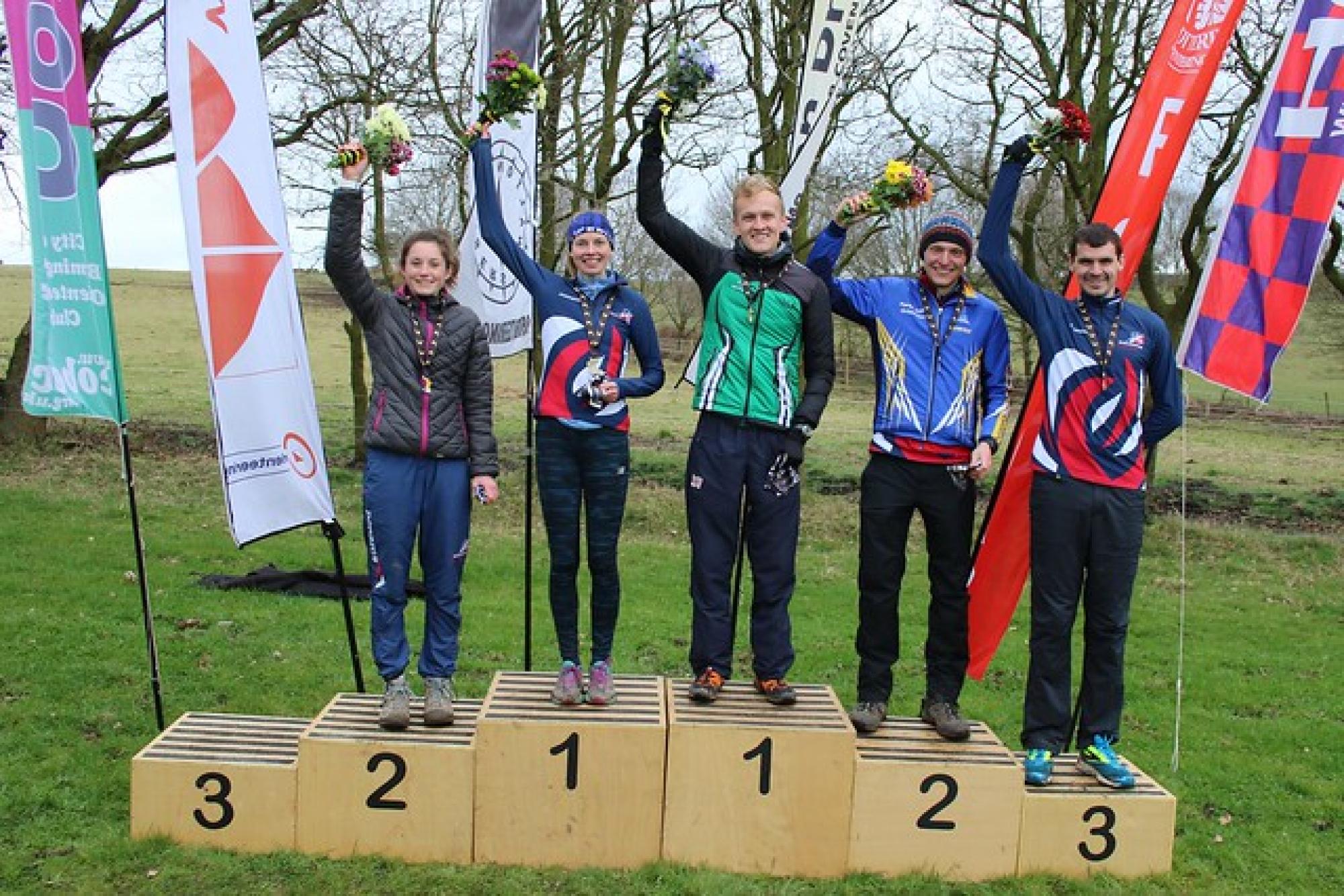 British Orienteering