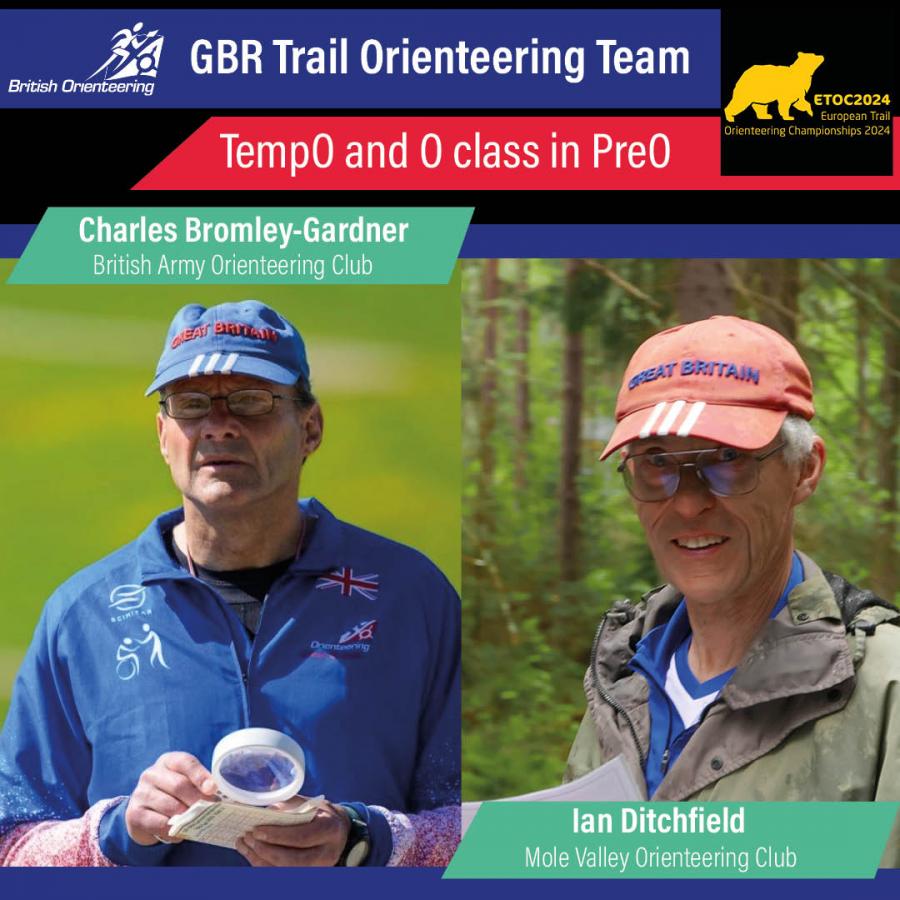 British Orienteering