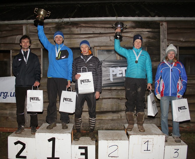 British Orienteering - Welcome to British Orienteering