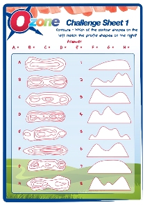 British Orienteering